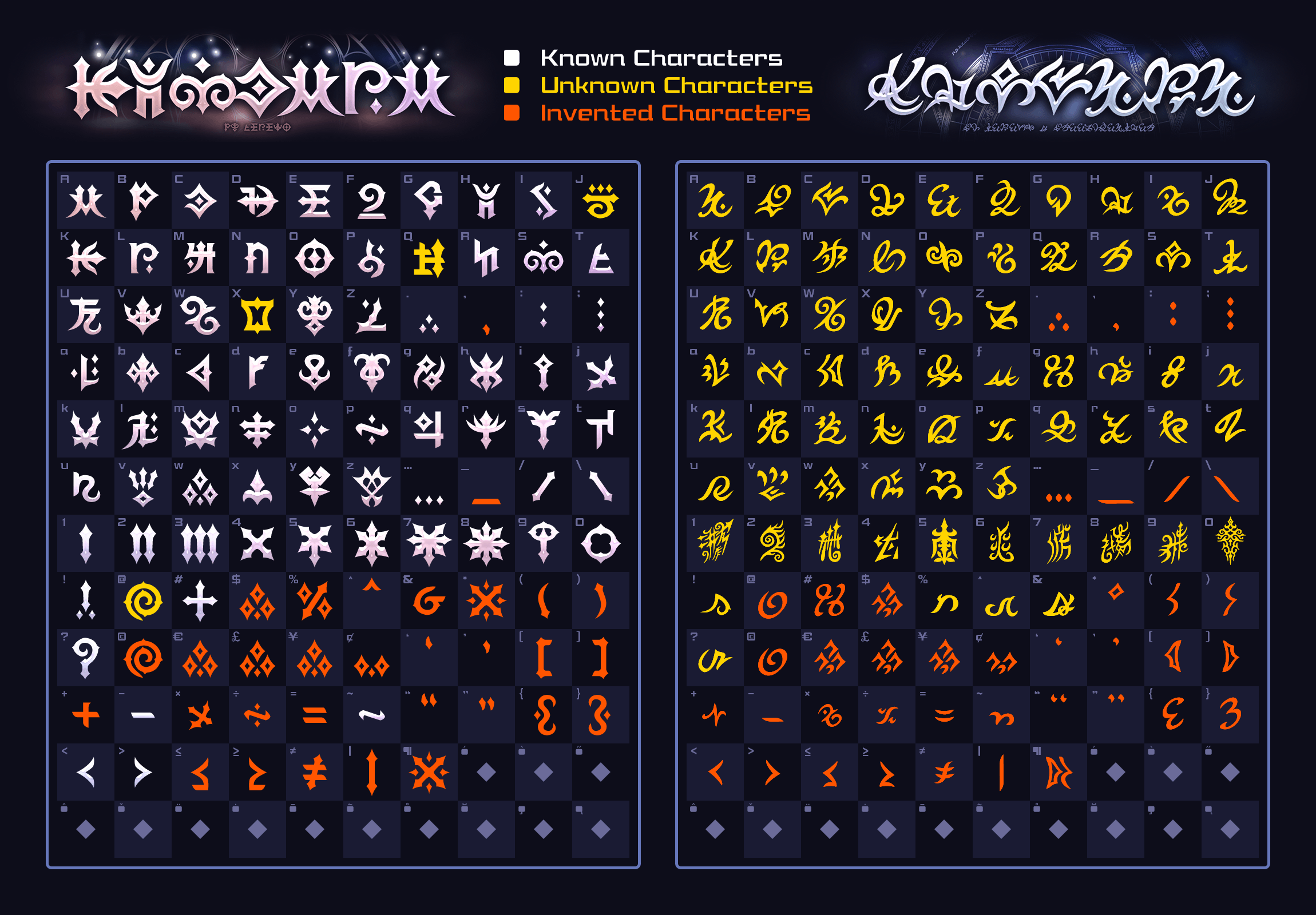 Kingdom Hearts Re:Collection